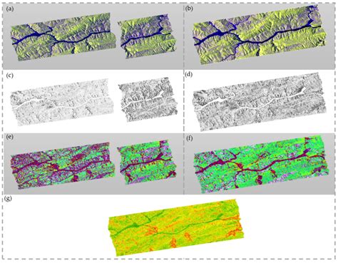 Input Data Source For Alos 1 And Alos 2 Classification Using The Download Scientific Diagram