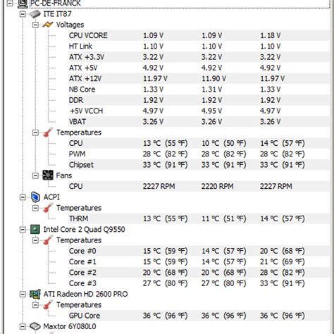 Hwmonitor Alternatives And Similar Software