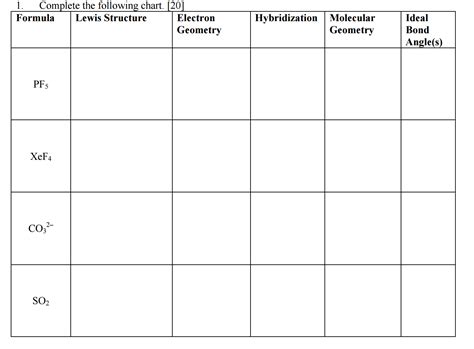 Lewis Structure Pf5