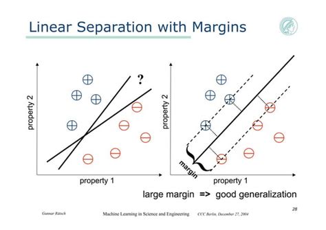 Machine Learning In Science And Engineering Ppt