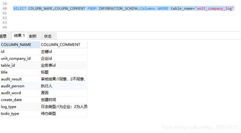 Mysql数据通过sql查询指定数据表的字段名及字段备注my Sql查询有哪些字段显示字段名 Csdn博客