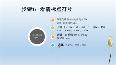 连词成句的方法ppt课件