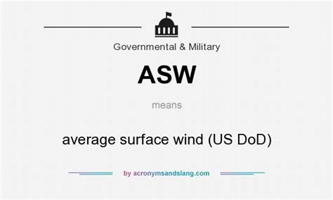 Asw Average Surface Wind Us Dod In Governmental And Military By