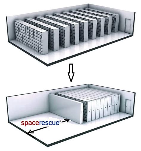 Storage Compactor And Mobile Shelving Systems