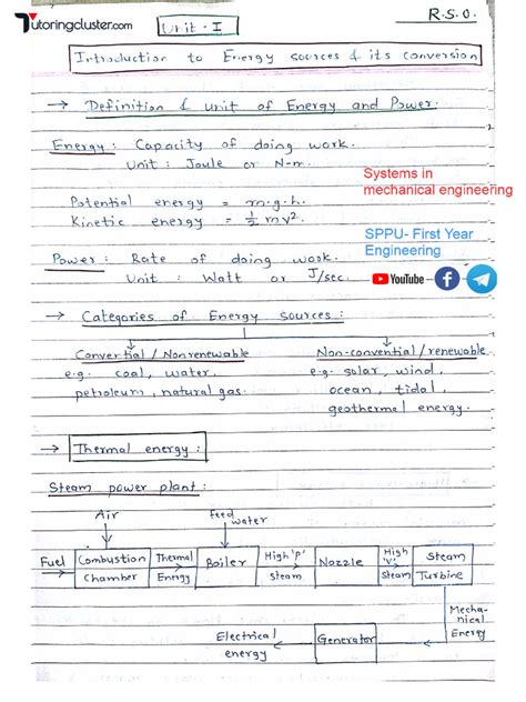 Sme Unit 1 Introduction To Energy Sources And Its Devices Pdf