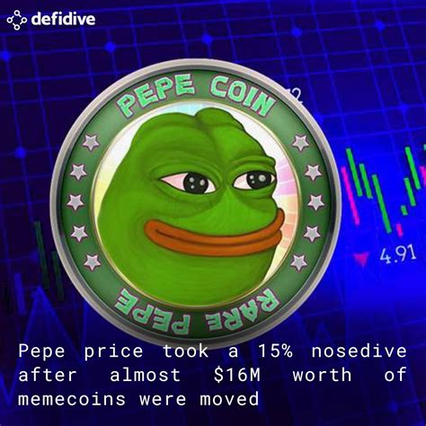 Defidive On Linkedin Linkinbio Crypto Cryptocurrency