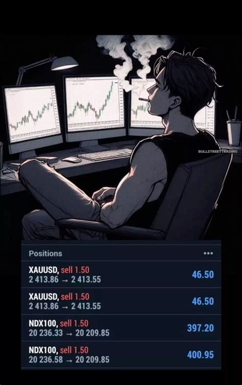 Trader Life Day Trader Aesthetic Day Trader Wallpaper Day Trading Pfp