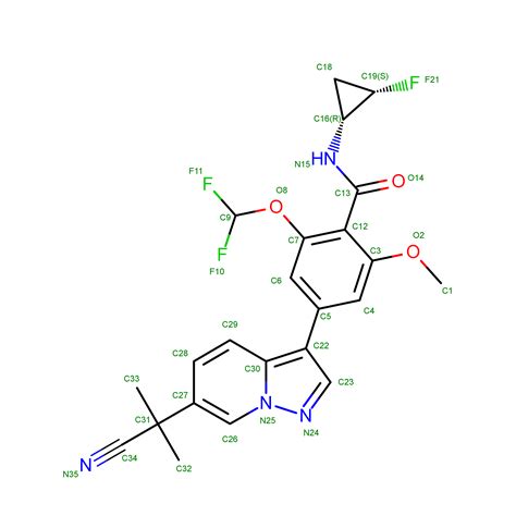 RCSB PDB 8R4O Salt Inducible Kinase 3 In Complex With Inhibitor