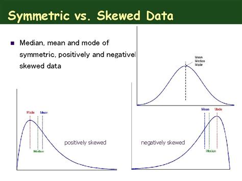 Big Data Analysis And Mining Lecture Getting