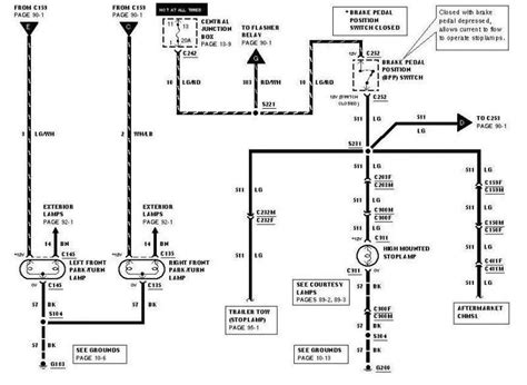 Electrical Schematic F150online Forums