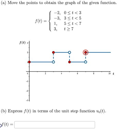 Solved A Move The Points To Obtain The Graph Of The Given Chegg Com
