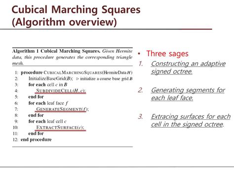 Ppt Cubical Marching Squares Adaptive Feature Preserving Surface Extraction From Volume Data