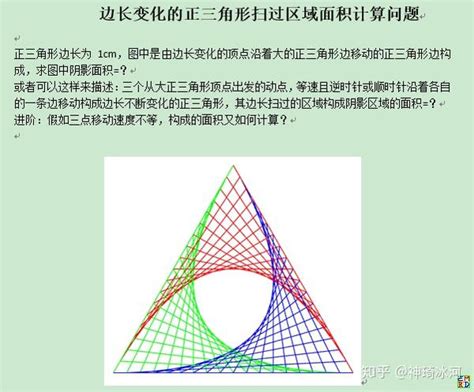 曲线族的包络线 知乎
