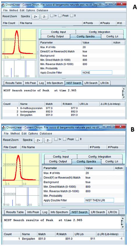 A Spectral Similarity Search Results And B Dual Filter Search Download Scientific Diagram