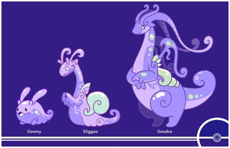 Pokemon Redesign 704 705 706 Goomy Sliggoo Goodra Гики