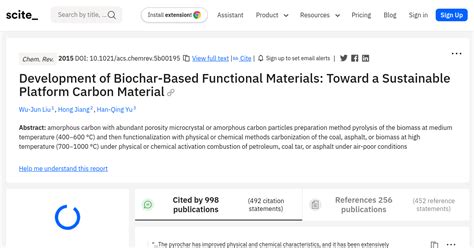 Development Of Biochar Based Functional Materials Toward A Sustainable