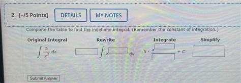 Solved Points Details My Notes Complete The Table To Find The Indefinite Integral