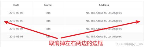 Element表格去除border边框同时有竖直方向的边框element Plus Table 带边框 Csdn博客