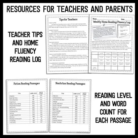 5th Grade Reading Fluency Passages Reading Comprehension Etsy