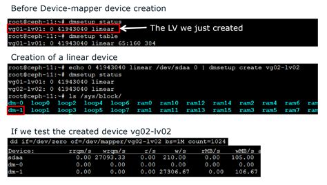 Device Mapper Deep Dive Chendi Xue S Blog
