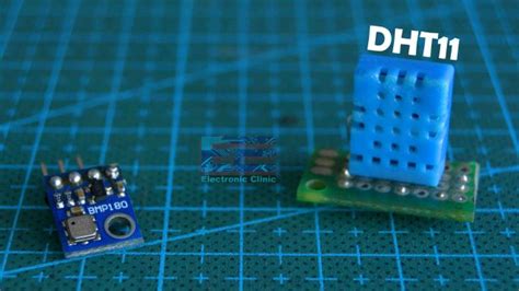 raspberry pi pico and max6675 based industrial temperature monitoring