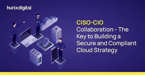 Ciso And Cio Cloud Security Dream Team