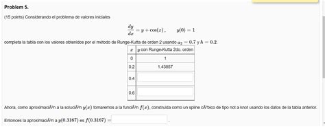 solved problem 5 15 points considering the initial value