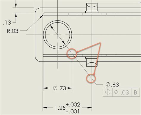 extension lines archives