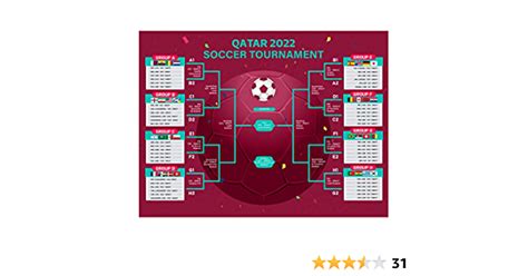 Know Me Qatar 2022 World Soccer Football Cup Game Wall Chart Poster