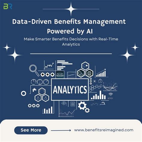 📊 Unlock The Power Of Real Time Benefits Analytics Benefits