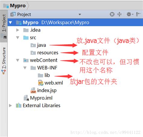 Intellij Idea 创建并部署单纯的web工程（不用maven和gradle管理）如何配置工程不用gradle Csdn博客
