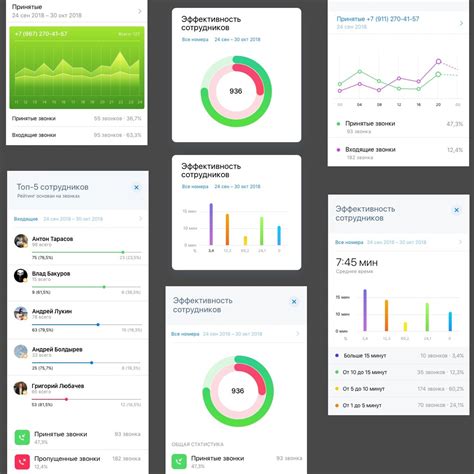 Ios Charts For Sketch Design Anything