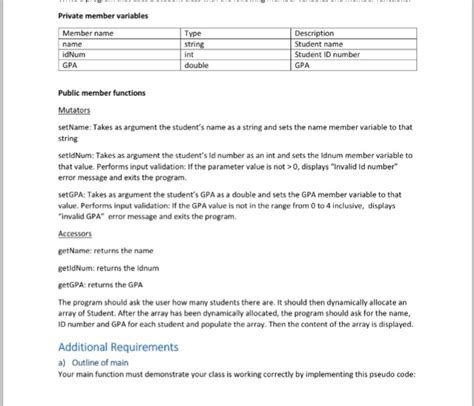 Solved Private Member Variables Description Member Name Type