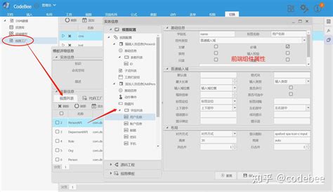 Onecode开源低代码引擎技术揭秘 知乎