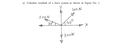 A Calculate Resultant Of A Force System As Shown In Figure No Filo