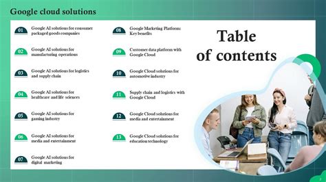 Google Cloud Solutions Powerpoint Ppt Template Bundles AI MM PPT Template