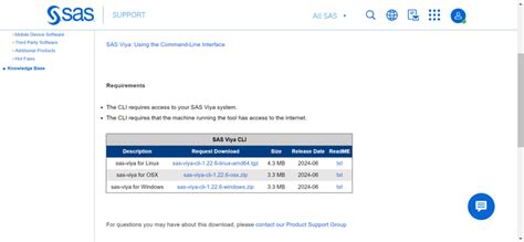 setting up sas viya with gitlab ci cd pipelines step two