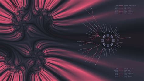 from vimrc to init lua r vimporn