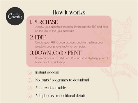 POPPY Timeline Poster Sign Template Watercolor Poppy Programme Vibrant Red Floral Wedding