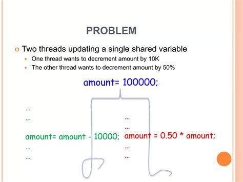 C Thread Synchronization Ppt
