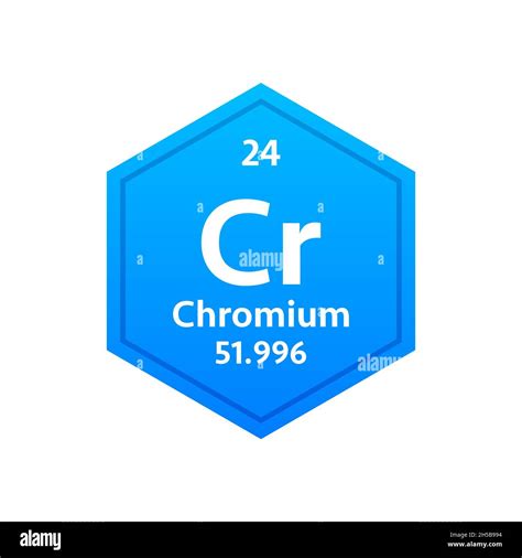 Chromium Symbol Chemical Element Of The Periodic Table Vector Stock