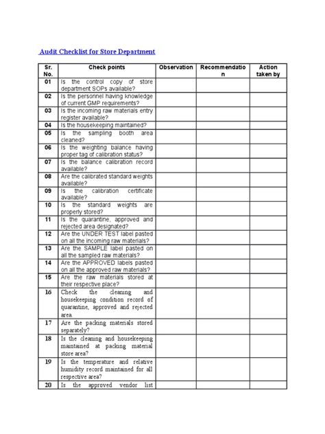 Audit Checklist For Store Department Pdf Verification And