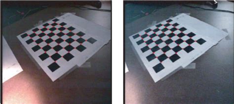 The Sparse 3D Point Cloud Is Projected Onto The Left And Right Images