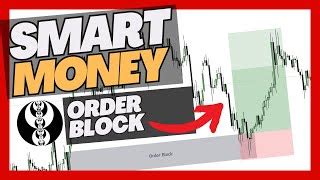 Cómo identificar el ORDER BLOCK CORRECTO y ejecutar Ent Doovi