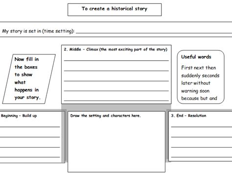 32 Writing Planning Frames For Different Genres Fiction And Non Fiction