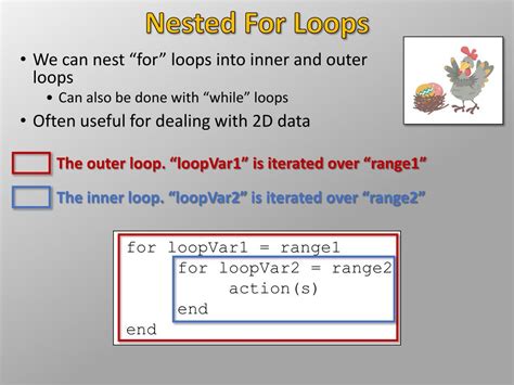 Ppt Loop Statements Powerpoint Presentation Free Download Id
