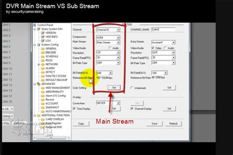 dvr main stream and sub stream