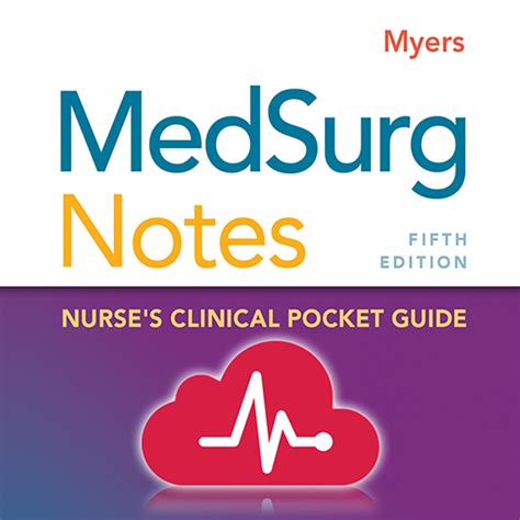 MedSurg Notes Nurse Pkt Guide Apps On Google Play