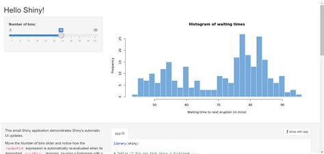R Shiny Statistics Canada Collaborative Analytics Environment Cae
