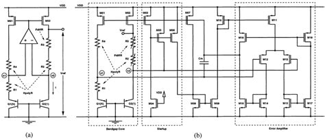 Proposed Bandgap Reference With Curvature Compensation A Structure